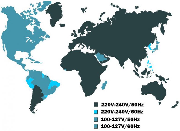 220 Volts vs 110 Volts AC. Which one is better and why? Safety and ...